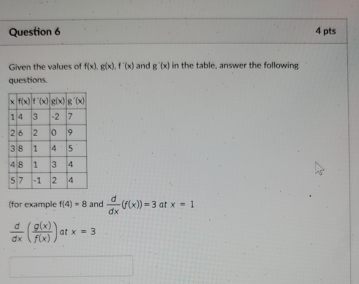 Solved Question 6 Given the values of f(x), g(x), f'(x) and | Chegg.com