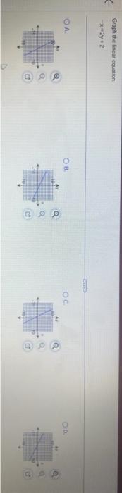 Solved Graph the linear equation: −x=2y+2 A. B. c. | Chegg.com
