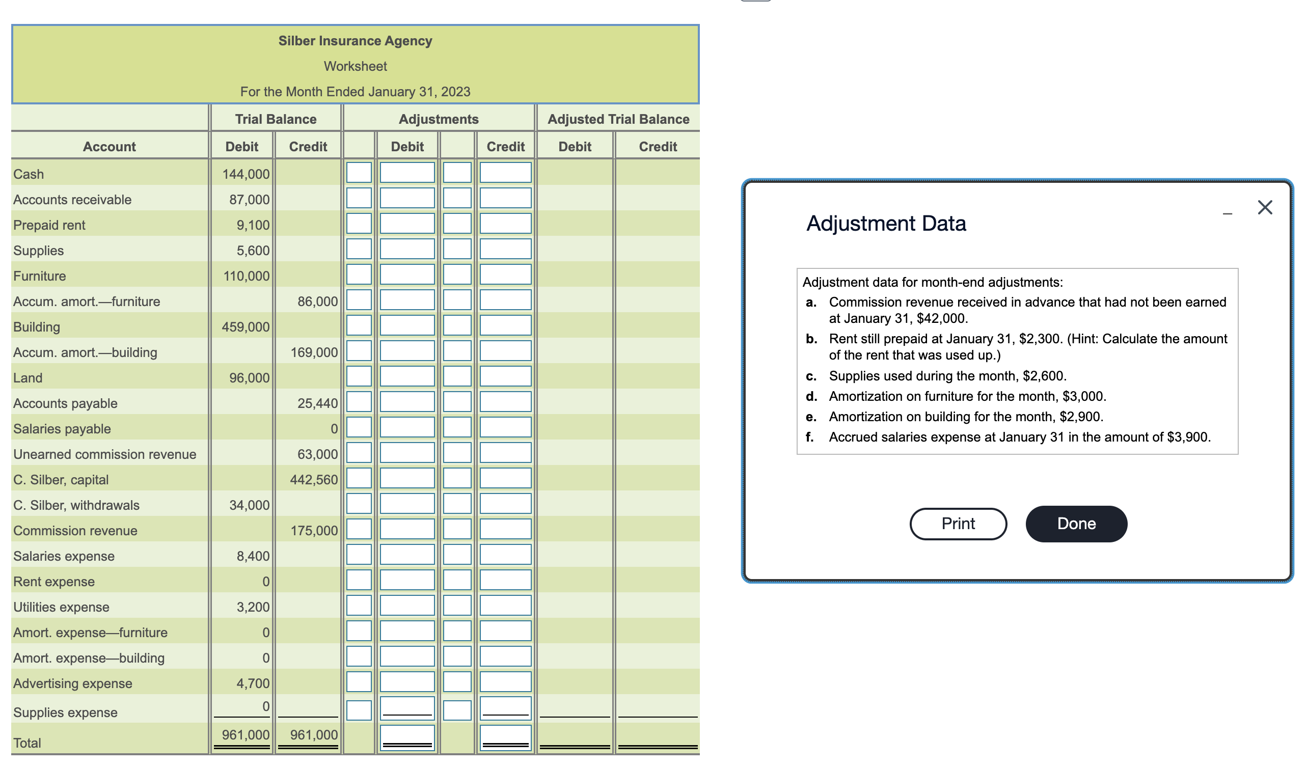 Solved Adjustment DataAdjustment data for month-end | Chegg.com