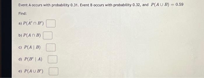 Solved Event A occurs with probability 0.31. Event B occurs | Chegg.com