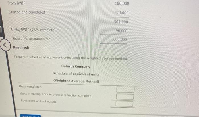 Solved Weighted Average Method, Equivalent Units Goforth | Chegg.com