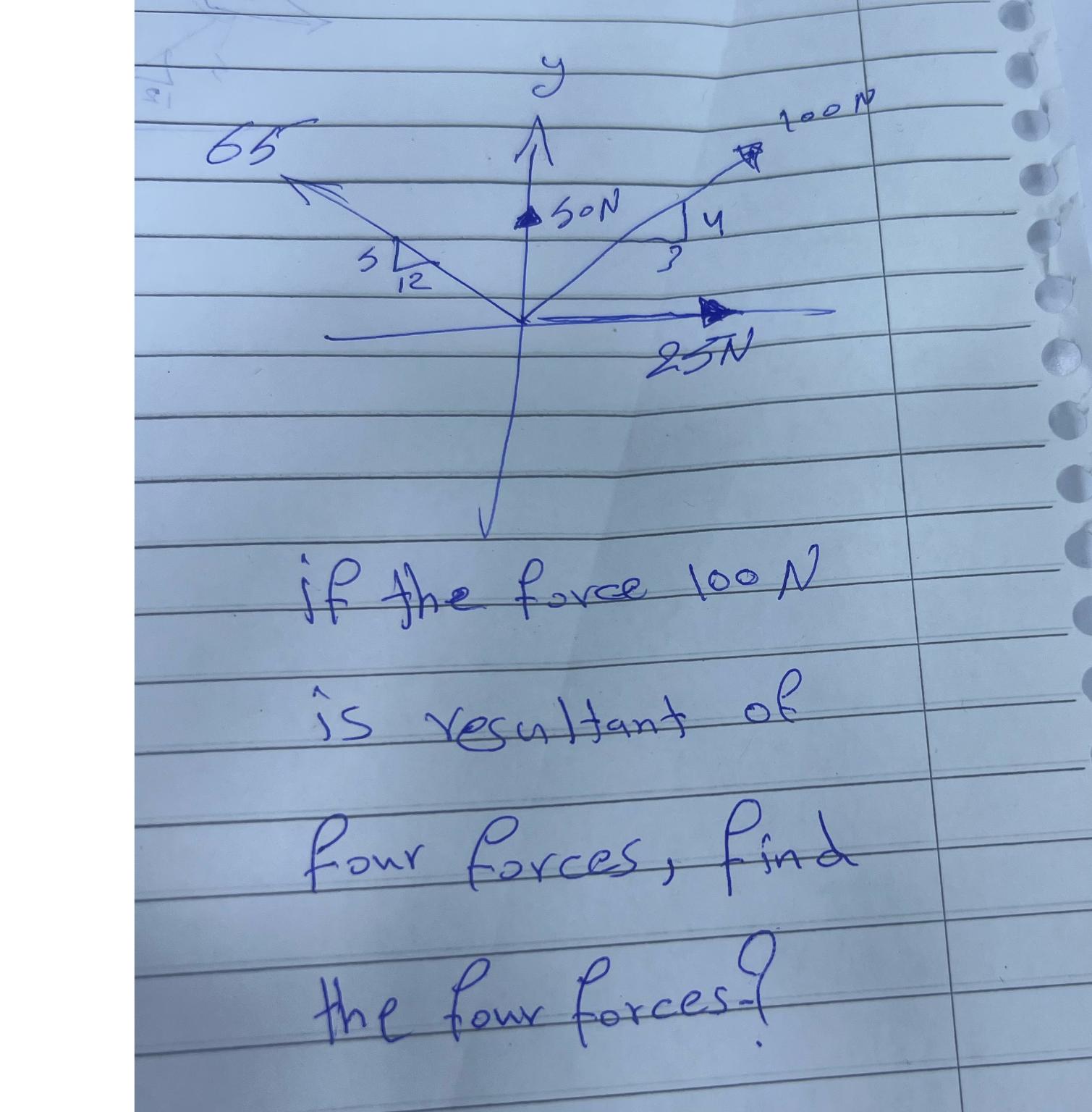 Solved if the force 100N ﻿is resultant of four forces, find | Chegg.com