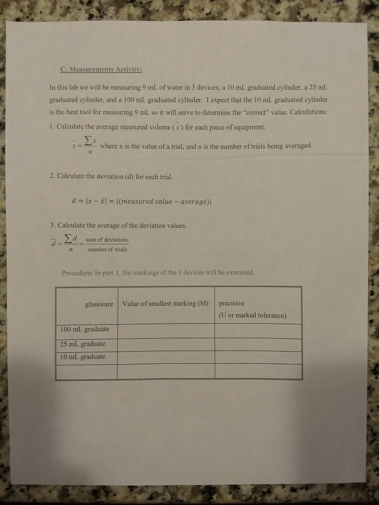 Lab 1: Report Sheet A. Determination of density of a | Chegg.com