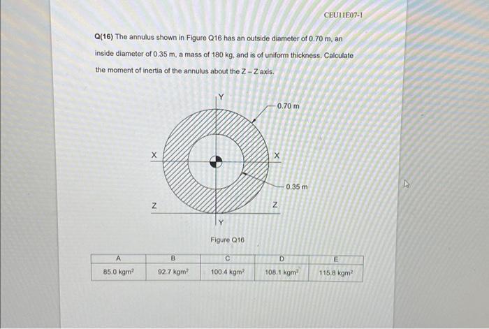 Solved Q(16) The annulus shown in Figure Q16 has an outside | Chegg.com