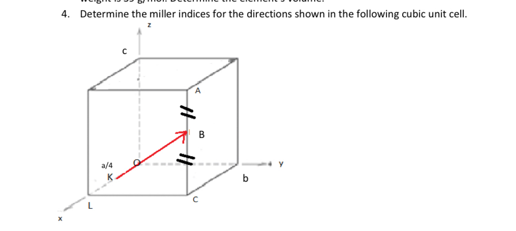 Solved Determine the miller indices for the directions shown | Chegg.com