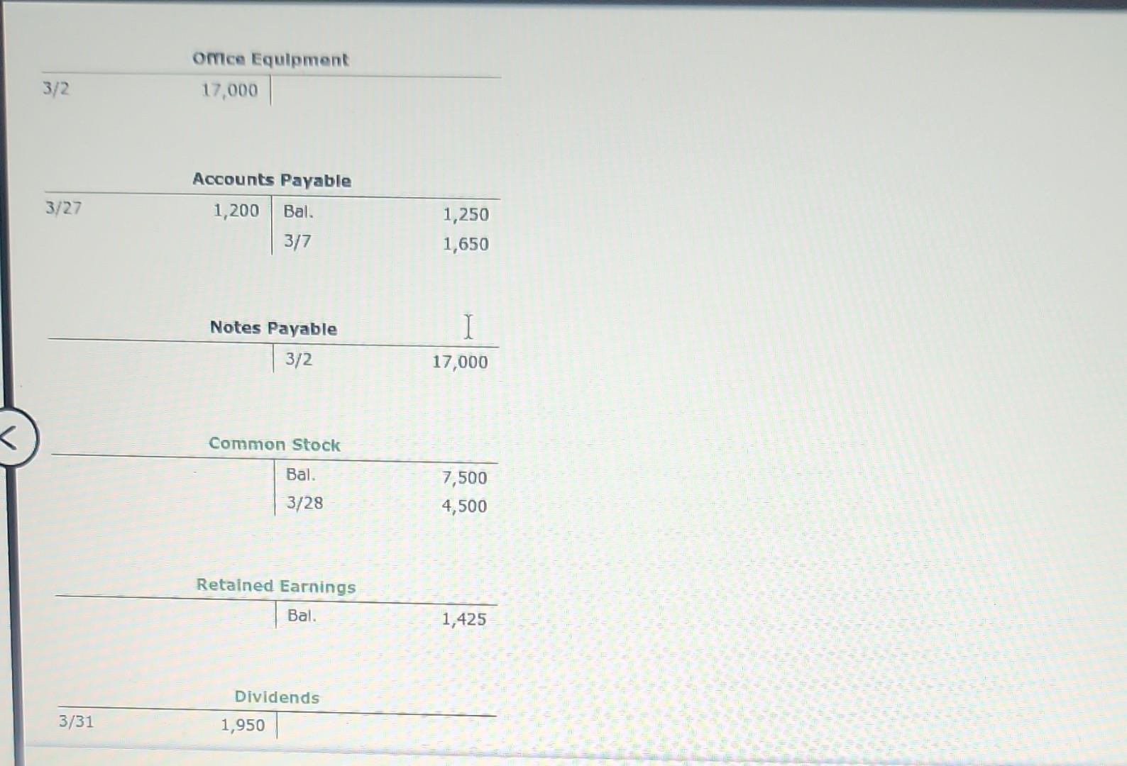 Solved Mastery Problem: Analyzing Transactions KL Company | Chegg.com