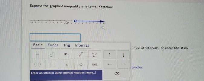 Solved Express the graphed inequality in interval notation: | Chegg.com