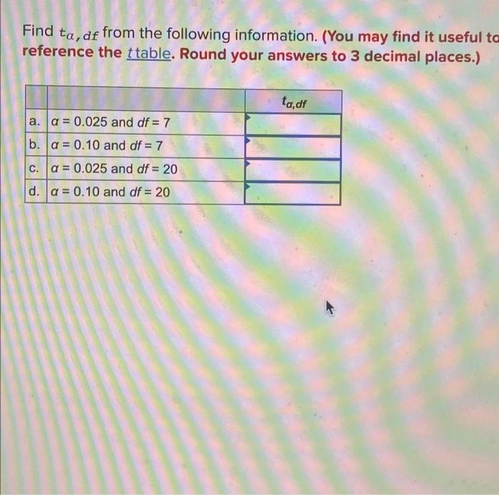 Solved Find tα,df from the following information. (You may | Chegg.com