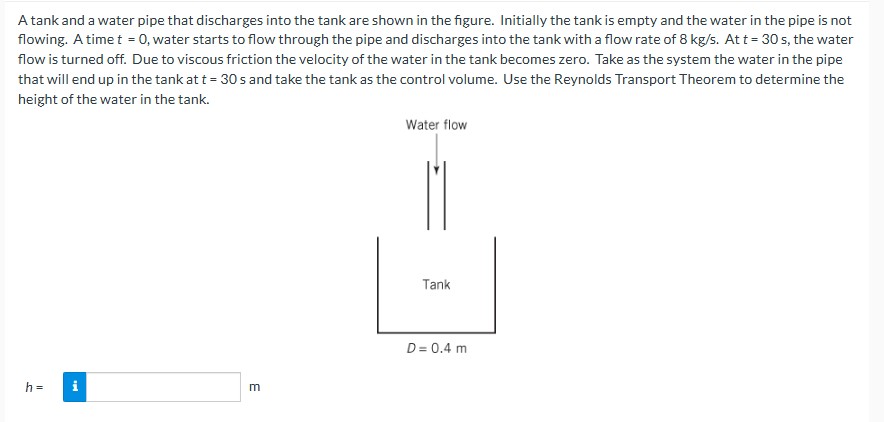 Solved A tank and a water pipe that discharges into the tank | Chegg.com