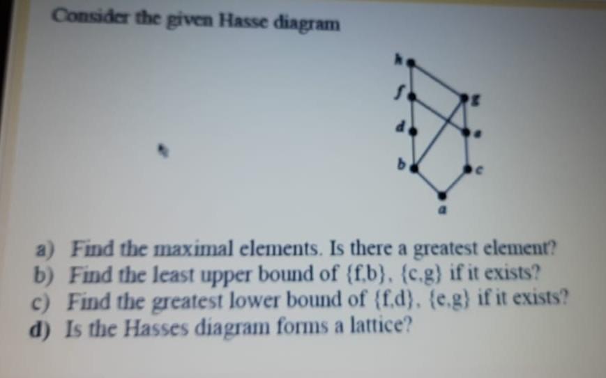 Solved Consider the given Hasse diagram b a) Find the | Chegg.com