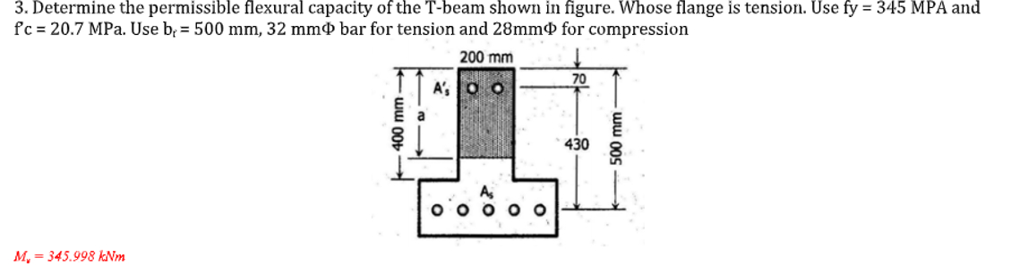 Solved Determine the permissible flexural capacity of the | Chegg.com