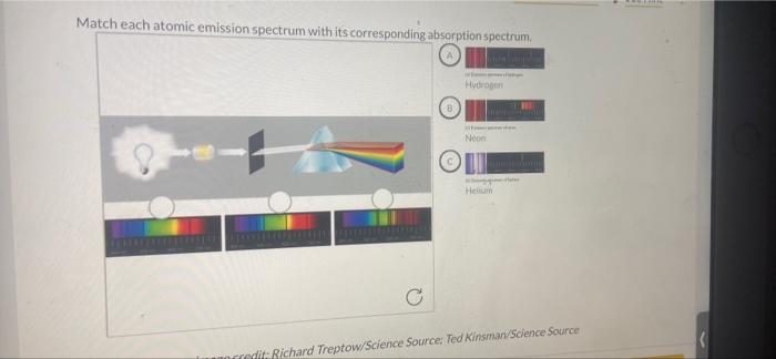 Solved Match each atomic emission spectrum with its | Chegg.com