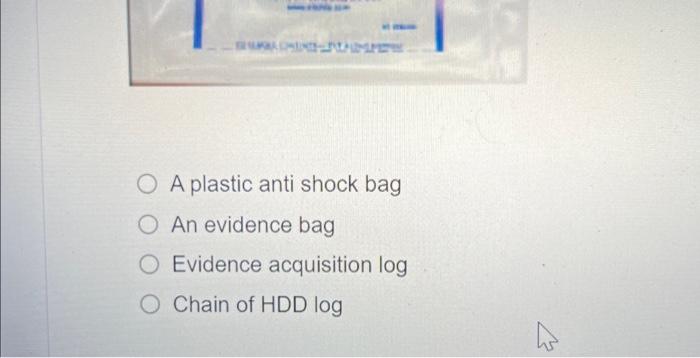 Solved What does the following figure signify? Evidence | Chegg.com