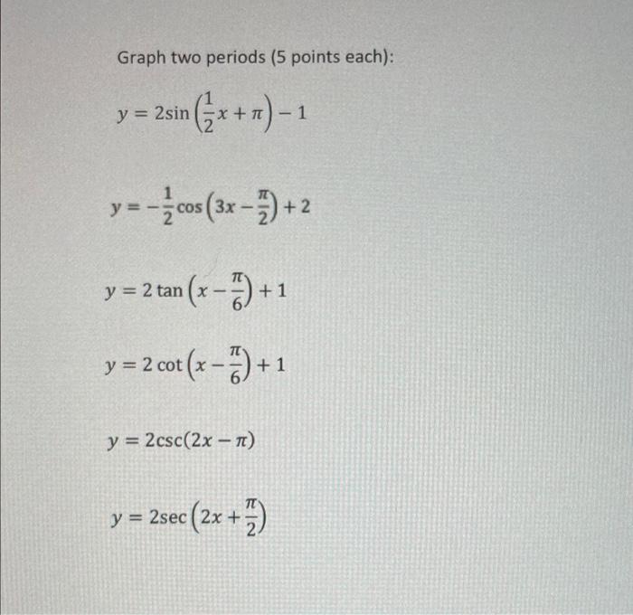 Solved please help! graph each one if the functions and must | Chegg.com