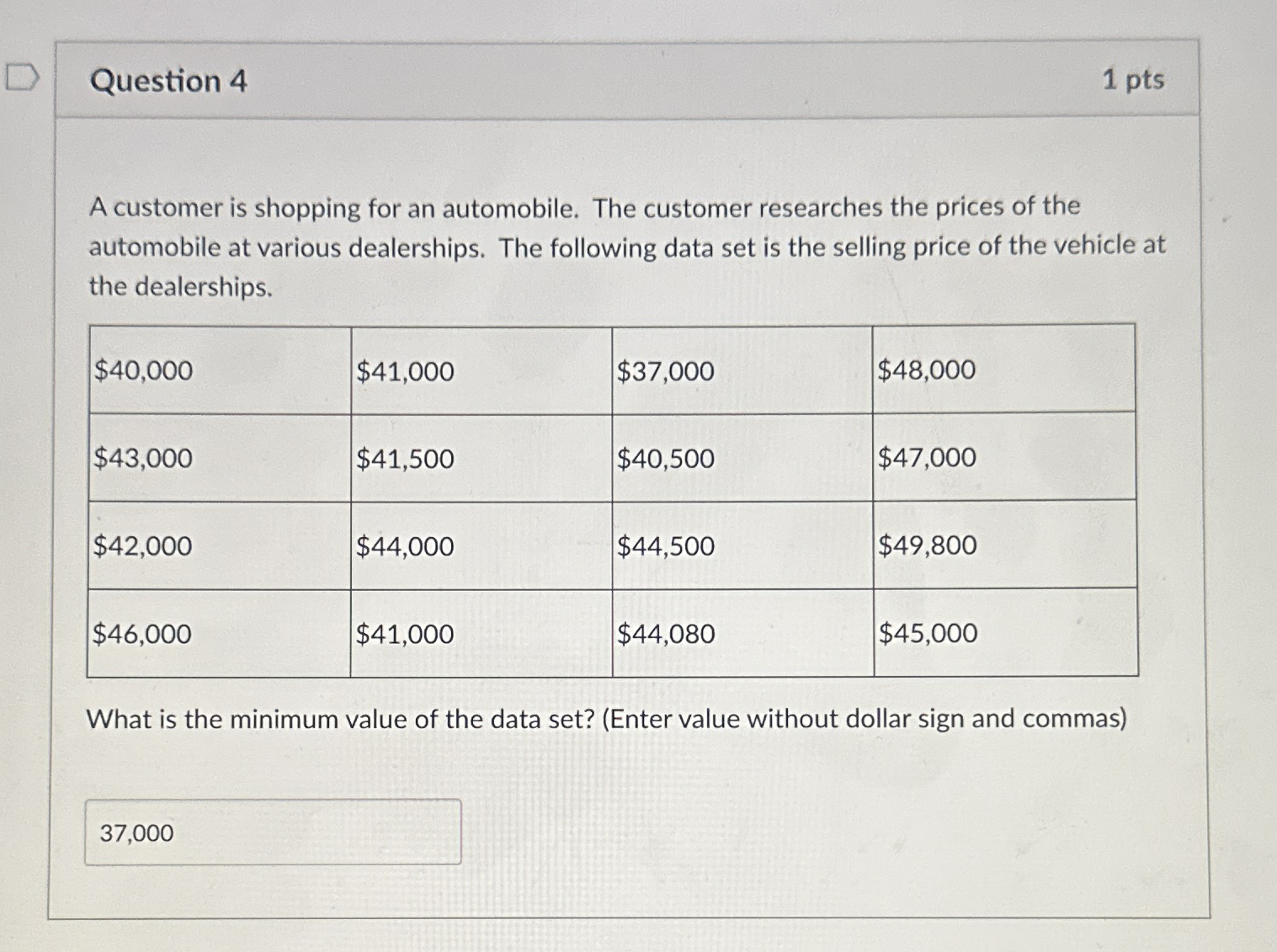 Solved Question 41 ﻿ptsA customer is shopping for an | Chegg.com