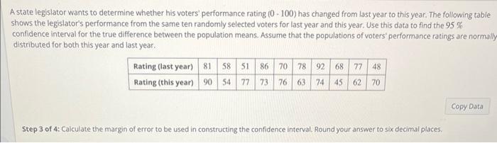 Solved A state legislator wants to determine whether his | Chegg.com
