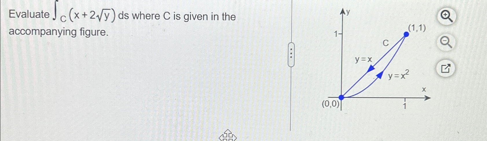 Solved Evaluate ∫C﻿(x+2y2)ds ﻿where C ﻿is given in the | Chegg.com