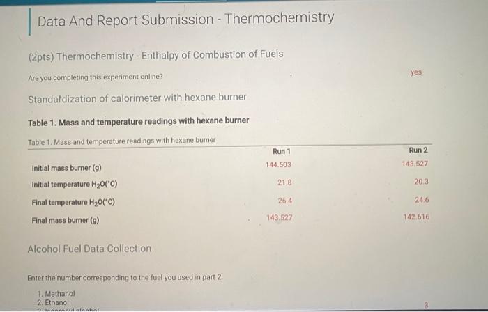 Solved Data And Report Submission - Thermochemistry (2pts) | Chegg.com