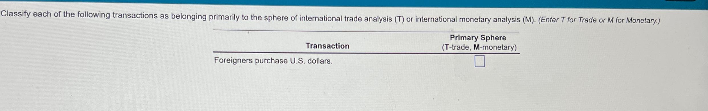Solved Classify each of the following transactions as | Chegg.com