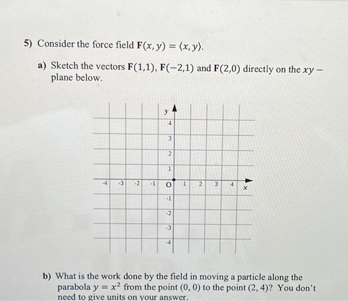 Solved 5) Consider the force field F(x, y) = (x, y). a) | Chegg.com