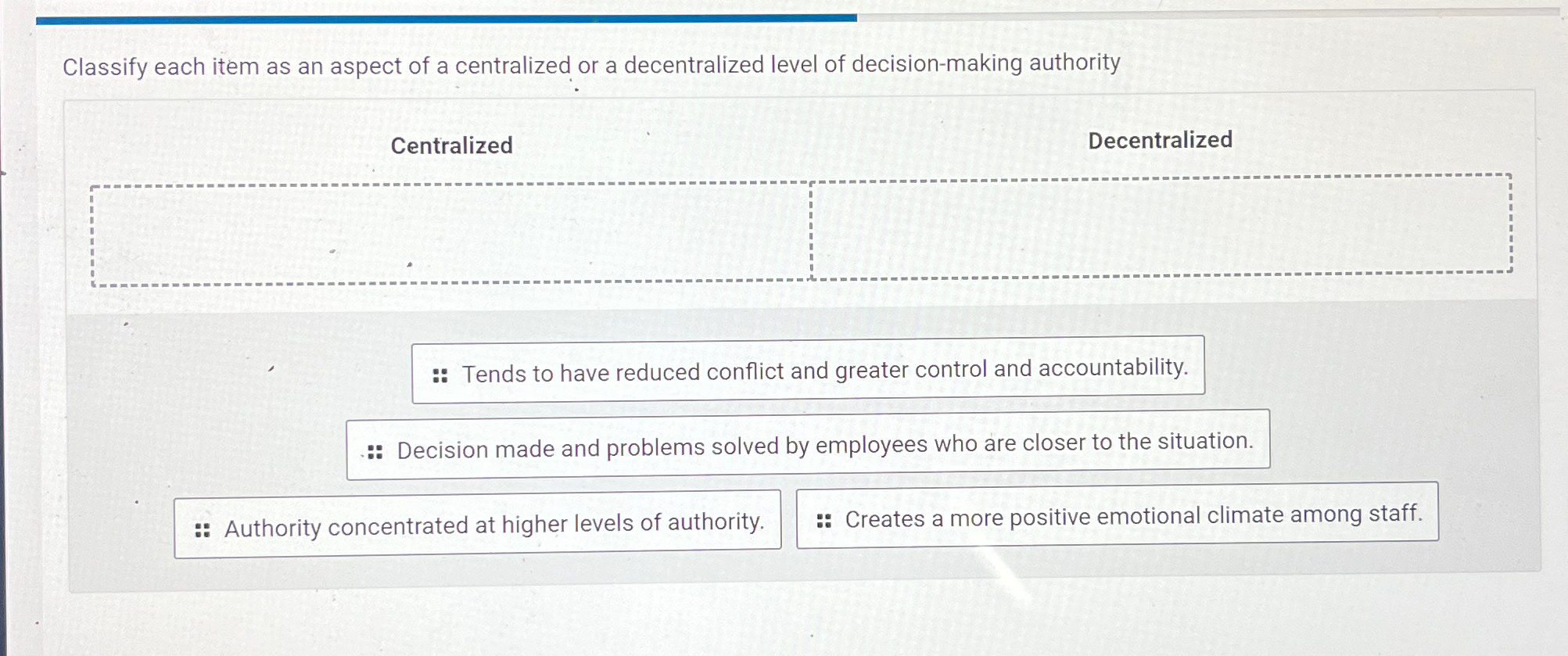 Solved Classify each item as an aspect of a centralized or a | Chegg.com
