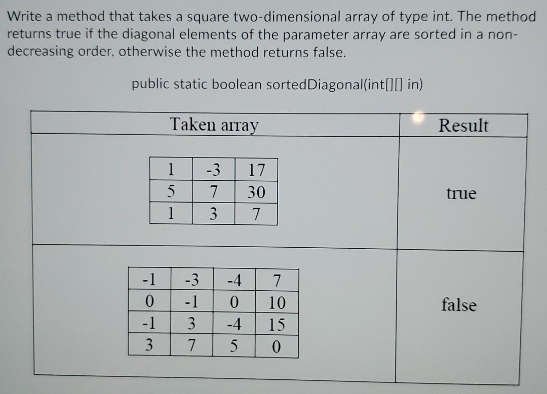 Solved Write a method that takes a square two-dimensional | Chegg.com