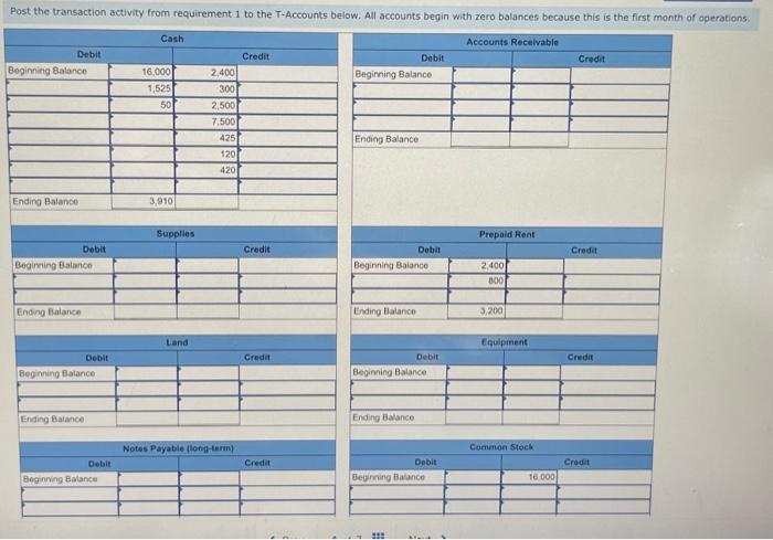 Solved Post the transaction activity from requirement 1 to | Chegg.com