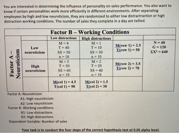 Solved Can I get some help please, I am having issues where | Chegg.com