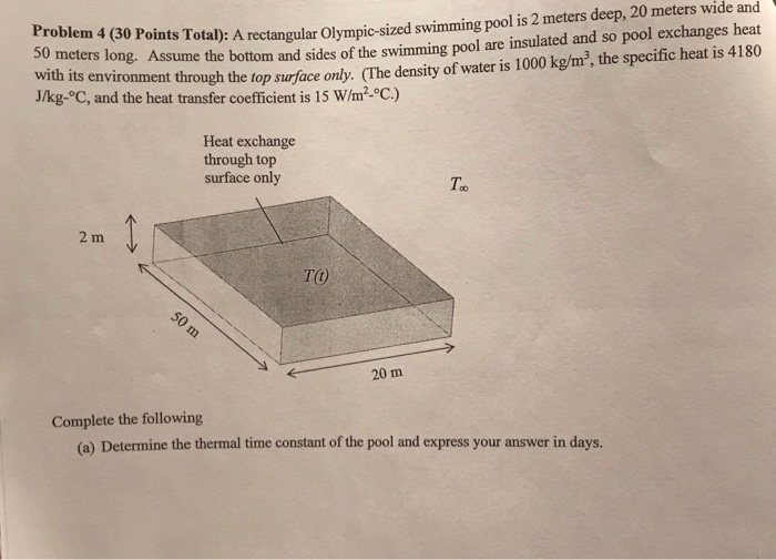 Solved roblem 4 (30 Points Total): A rectangular | Chegg.com Solved roblem 4 (30 Points Total): A rectangular | Chegg.com