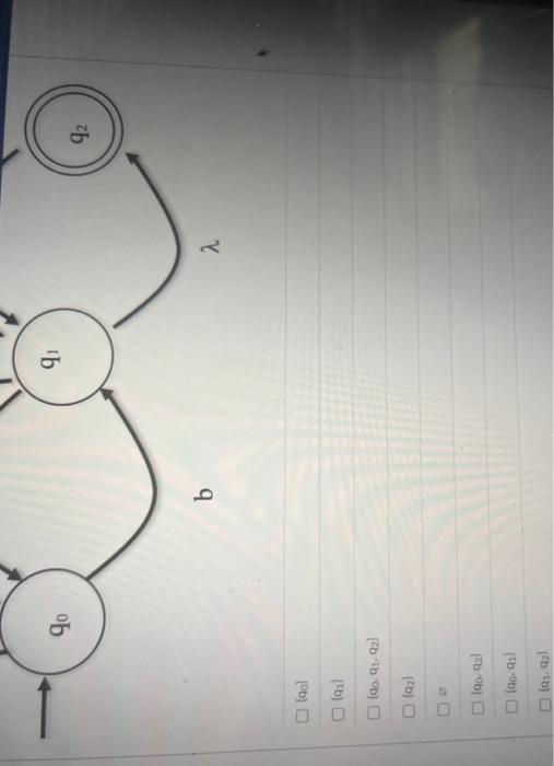 |col (a) (qo, q1,q2) (90,92) [a1,q2] | Chegg.com