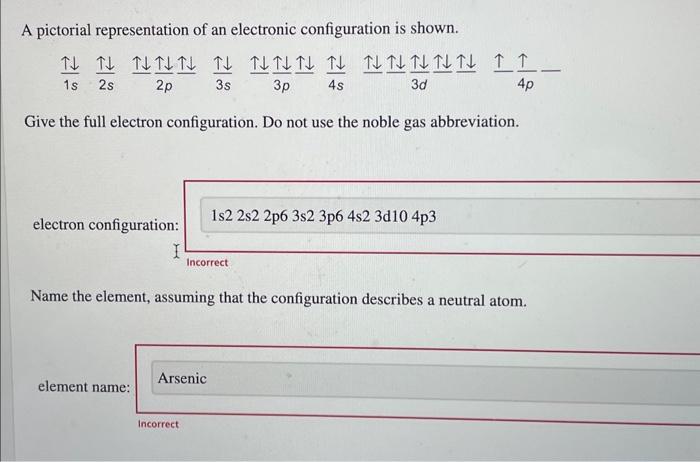 Solved A pictorial representation of an electronic | Chegg.com