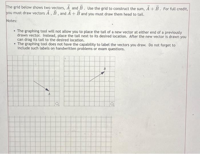 Solved The grid below shows two vectors, A and B. Use the | Chegg.com