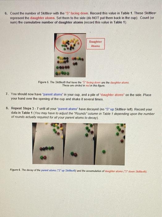 CHM 116 LAB PROCEDURE Nuclear Chemistry: Estimating | Chegg.com