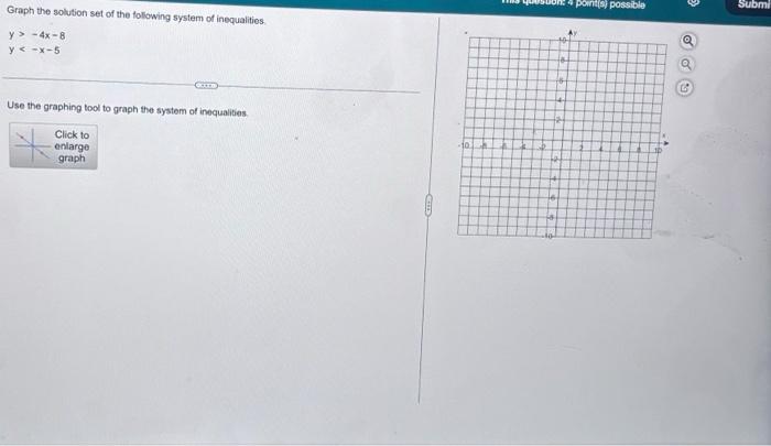 Solved Graph the solution set of the following system of | Chegg.com