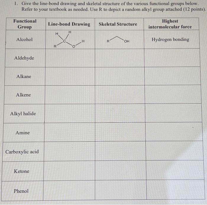 Solved 1. Give the line-bond drawing and skeletal structure | Chegg.com
