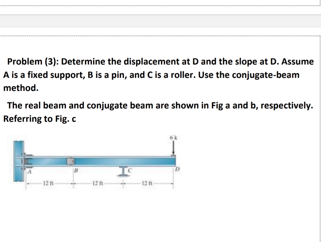 Problem (3): Determine the displacement at D ﻿and the | Chegg.com