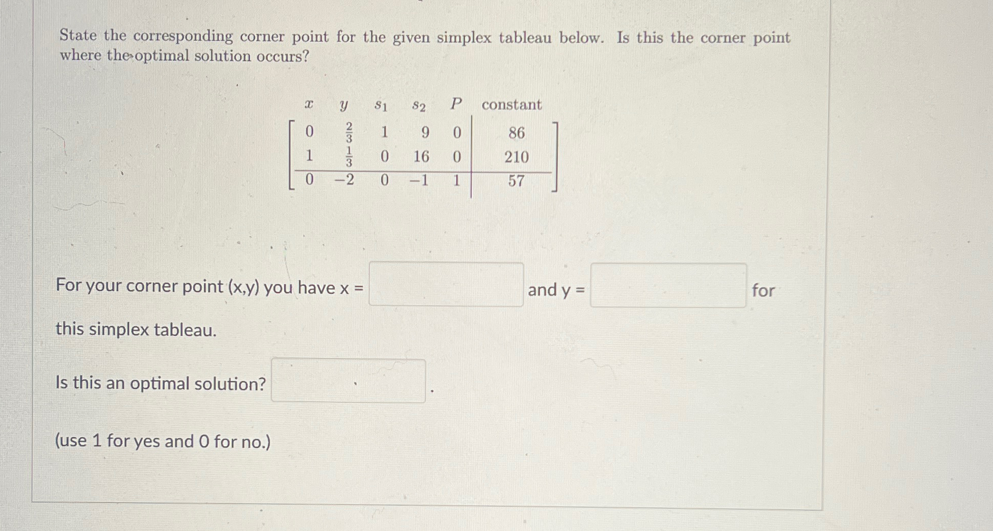 Solved State the corresponding corner point for the given | Chegg.com