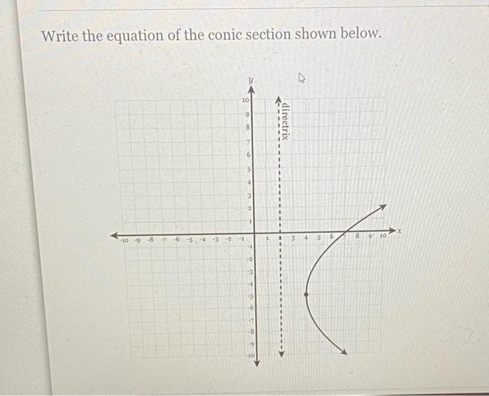 Solved write an equation of the sonic section shown below, | Chegg.com