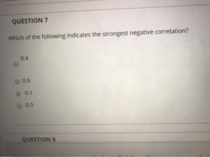 Solved QUESTION 7 Which of the following indicates the | Chegg.com