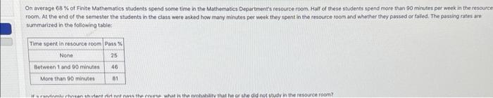 Solved summarized in the following table: | Chegg.com