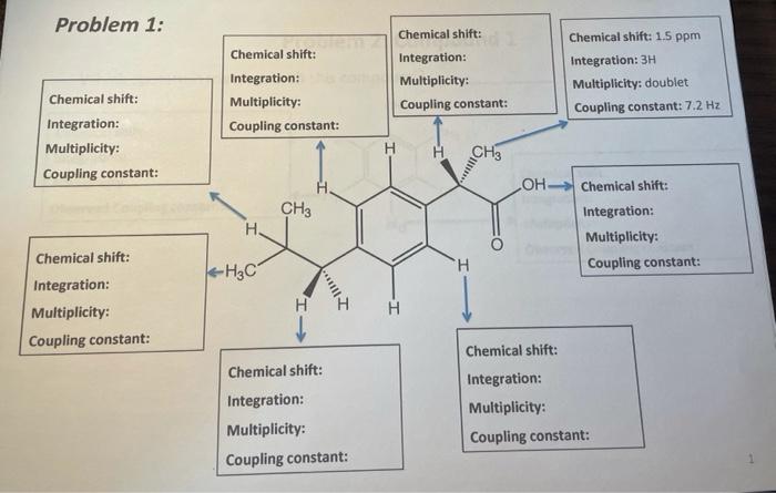 Solved Problem 1: Chemical shift: Integration: Multiplicity: | Chegg.com