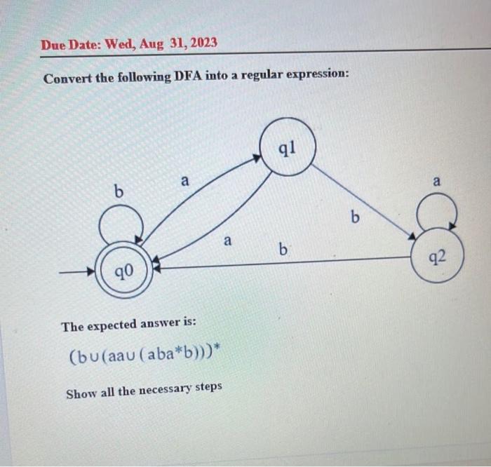 Solved Due Date: Wed, Aug 31, 2023 Convert the following DFA | Chegg.com