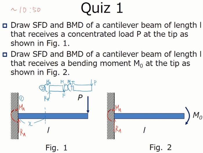 Solved Please explain step by step thoroughly. My exercise | Chegg.com