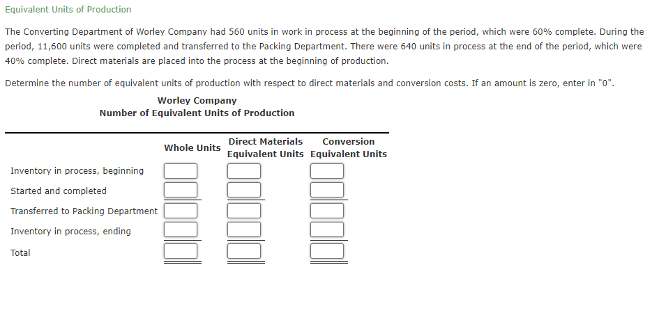 Solved Equivalent Units of ProductionThe Converting | Chegg.com