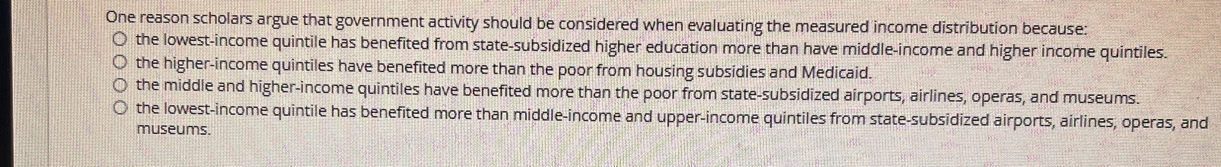 Solved One reason scholars argue that government activity | Chegg.com