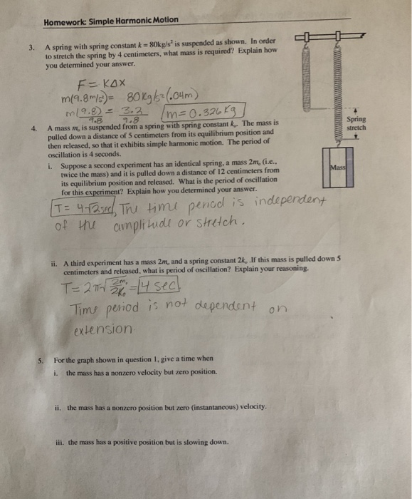 Solved Homework: Simple Harmonic Motion A spring with spring | Chegg.com