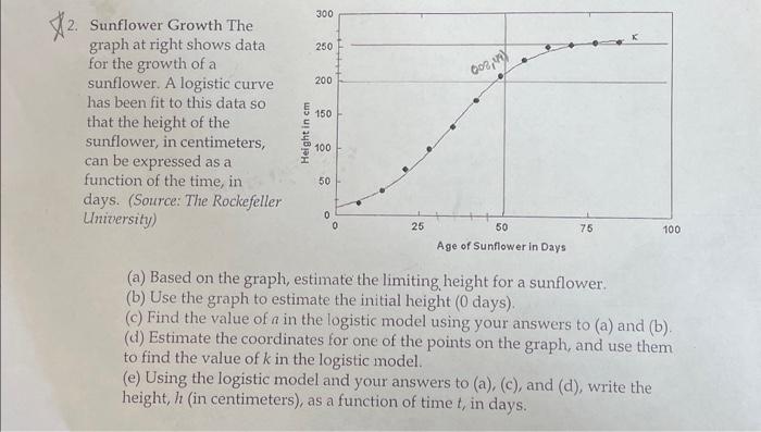 Solved 2. Sunflower Growth The graph at right shows data for | Chegg.com