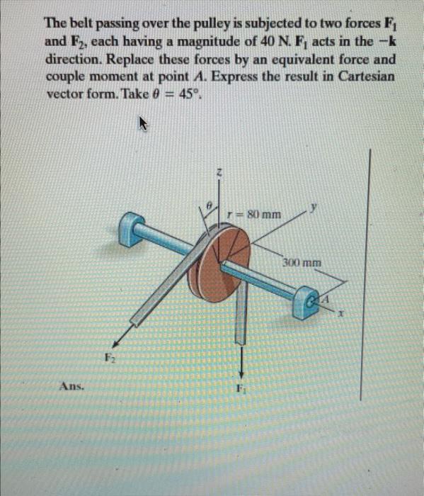 Solved The belt passing over the pulley is subjected to two | Chegg.com