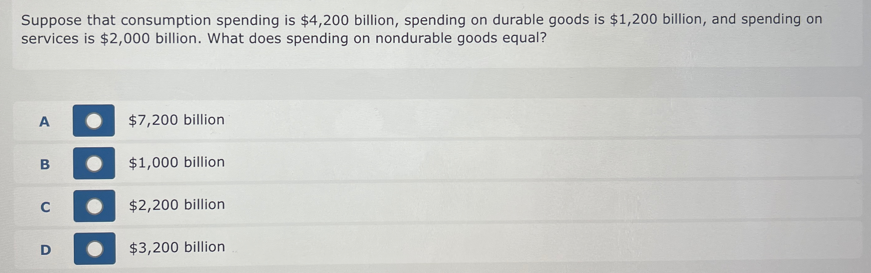 Solved Suppose that consumption spending is $4,200 ﻿billion, | Chegg.com