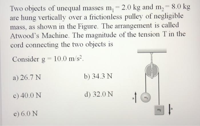 Solved Two objects of unequal masses m = 2.0 kg and m2 = 8.0 | Chegg.com Solved Two objects of unequal masses m = 2.0 kg and m2 = 8.0 | Chegg.com